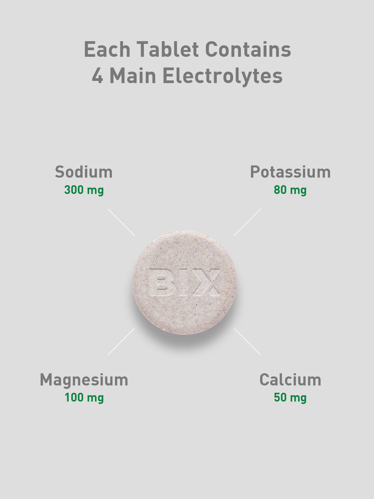 Bix Active – Hydration Tablets | Sugar-Free Electrolytes for Endurance ...