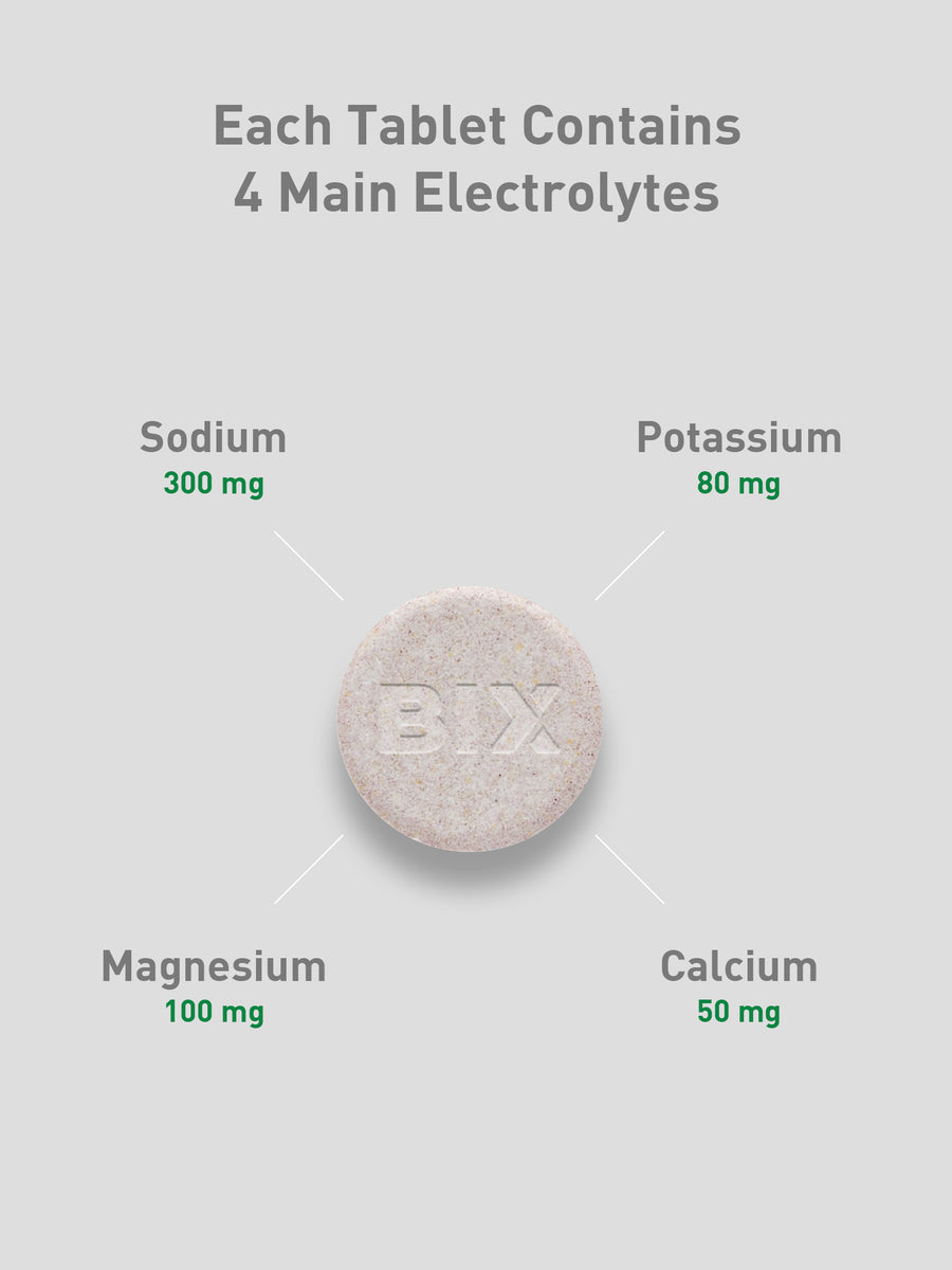 Bix Active – Hydration Tablets | Sugar-Free Electrolytes for Endurance ...