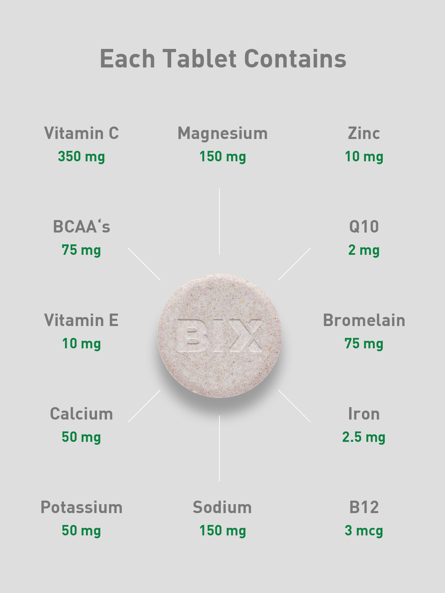 Bix Daily Recovery Supplement – Bix Hydration