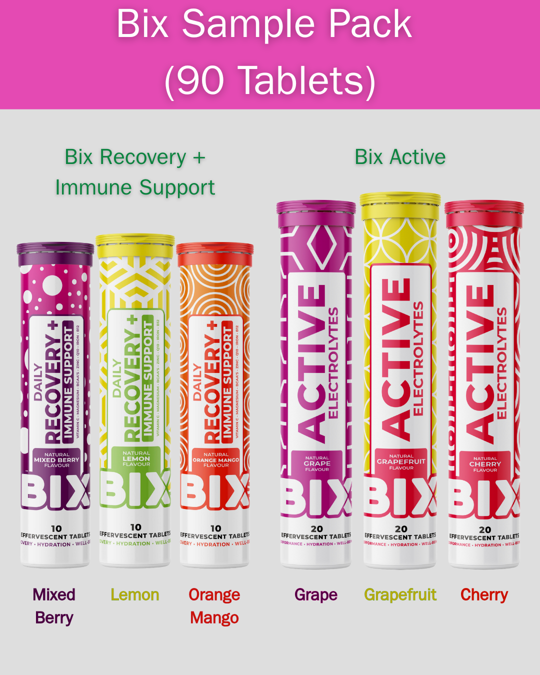 Bix Active – Hydration Tablets | Sugar-Free Electrolytes for Endurance ...