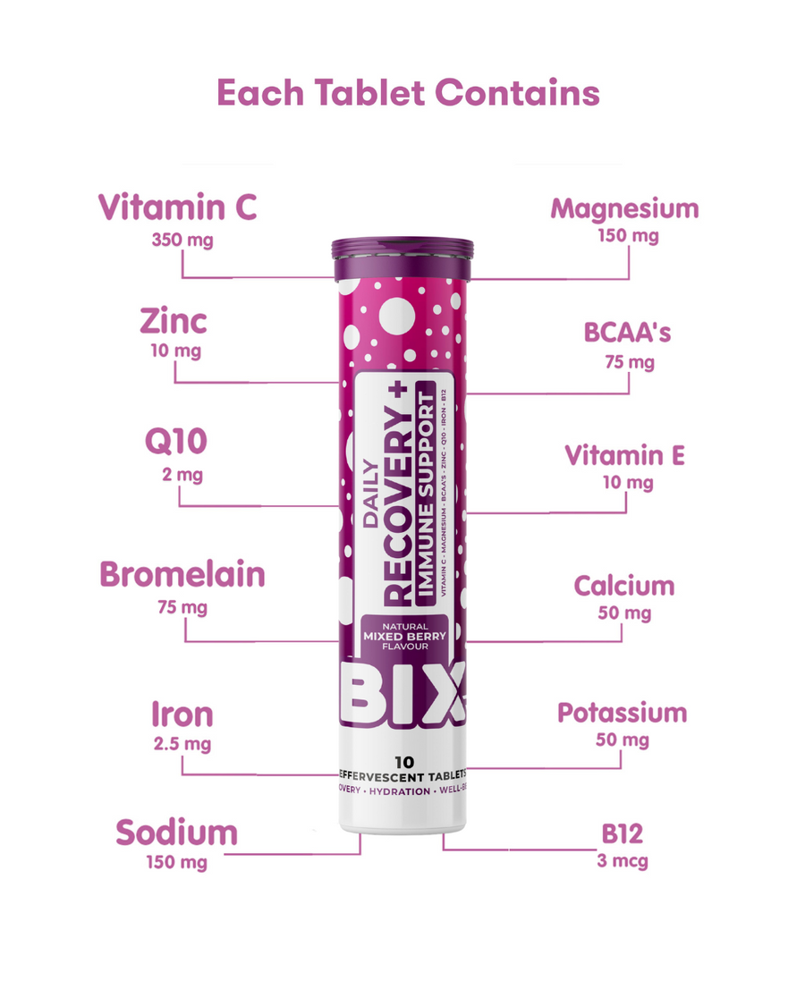 Bix Daily Recovery Supplement – Bix Hydration
